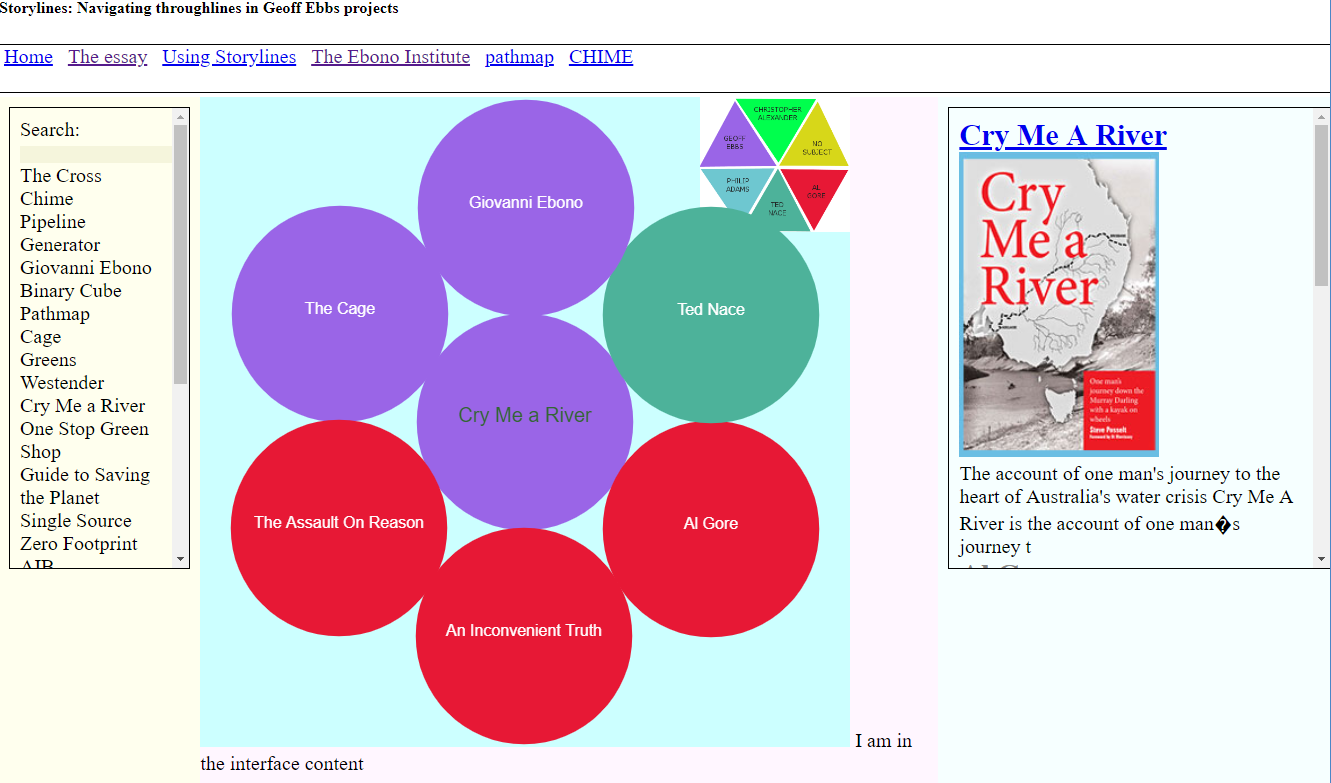 Using StoryLines – Ebono Institute